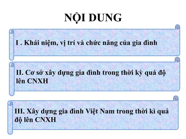 CNXHKH - Chương 7. Vấn đề gia đình.pptx