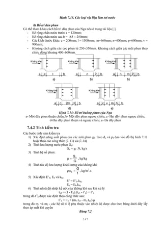 Chuong7 he thong dieu hoa kieu uot | PDF
