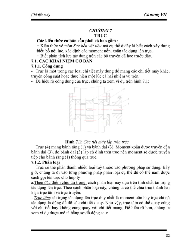 Chuong 7 truc | PDF