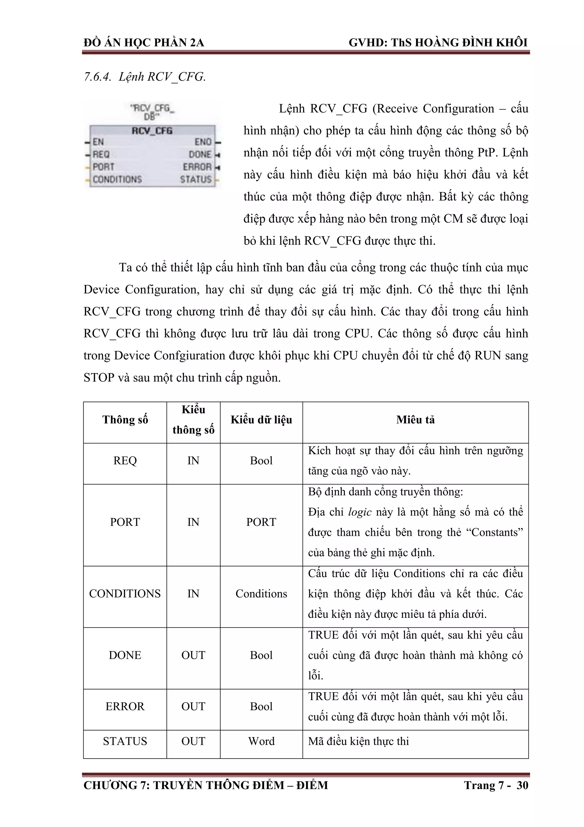 Lập trình PLC S7 1200 tiếng Việt-Chuong 7 truyền thông điểm điểm | PDF