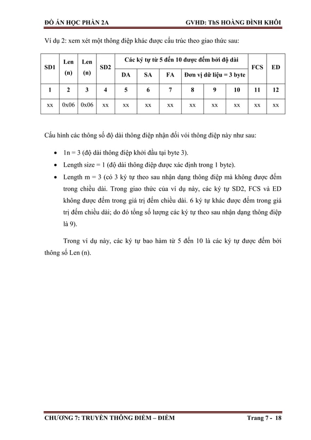Lập trình PLC S7 1200 tiếng Việt-Chuong 7 truyền thông điểm điểm | PDF