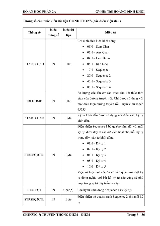Lập trình PLC S7 1200 tiếng Việt-Chuong 7 truyền thông điểm điểm | PDF