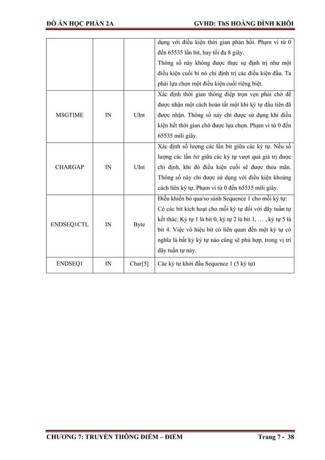 Lập trình PLC S7 1200 tiếng Việt-Chuong 7 truyền thông điểm điểm | PDF