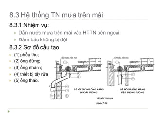 chuong 8 He thong thoat nuoc ben trong nha.pptx