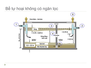 chuong 8 He thong thoat nuoc ben trong nha.pptx