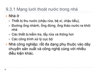 Chuong 9 He thong thoat nuoc do thi.pptx