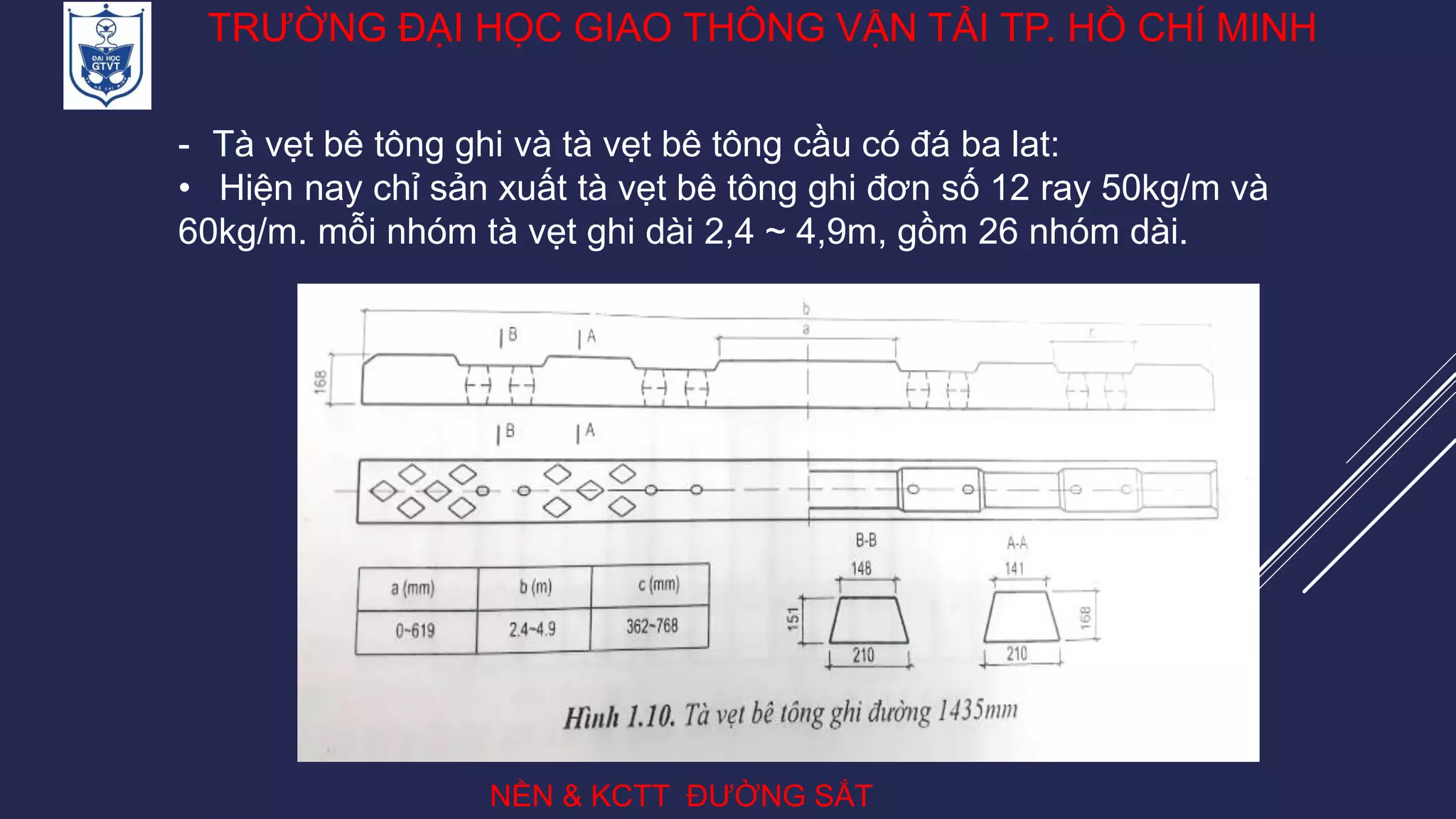 Chuong I Cau tao tang tren duong sat Phan 1 XM.pdf