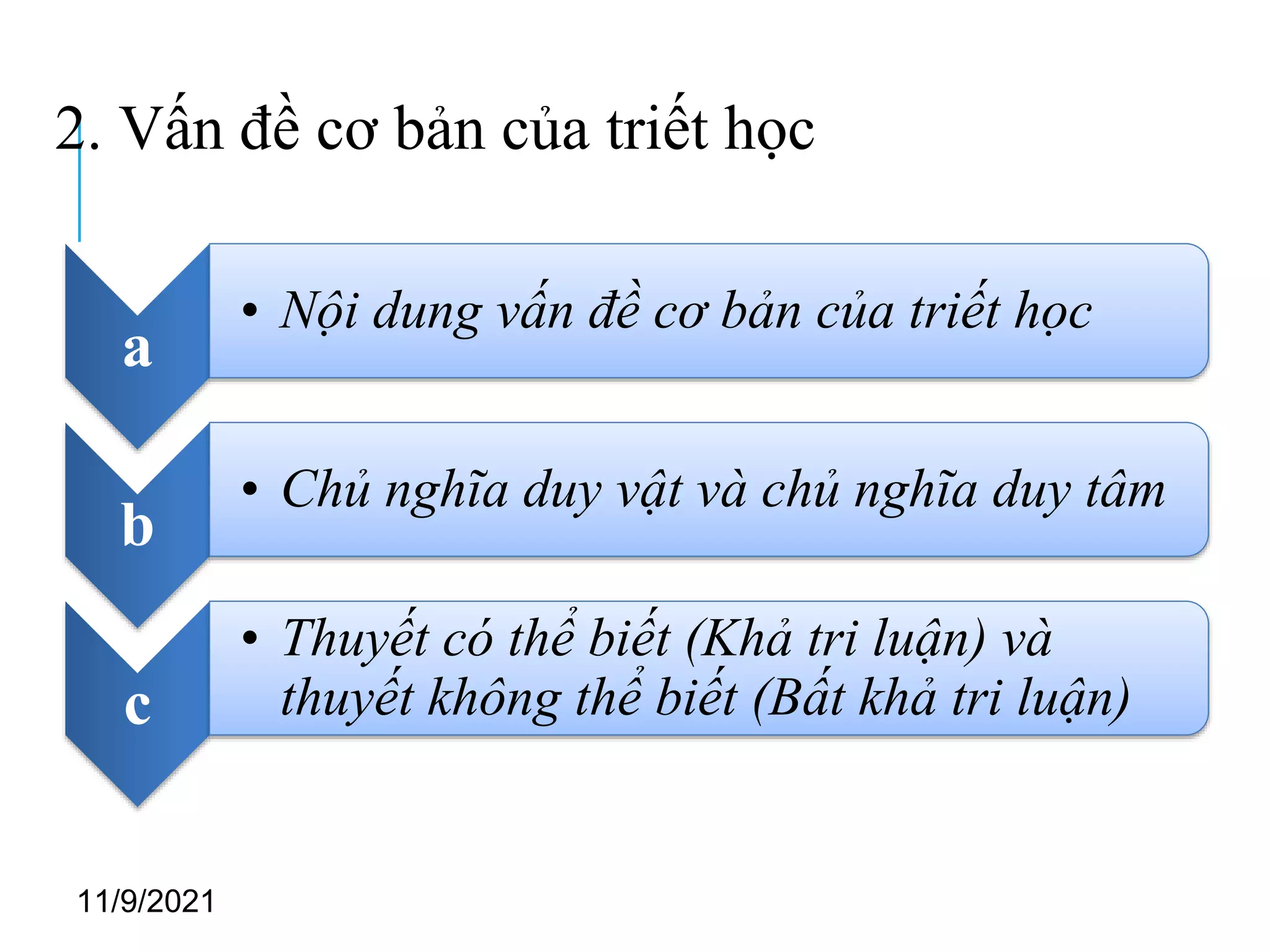 Chuong I Triet hoc.pptx