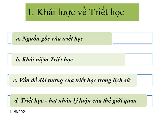 Chuong I Triet hoc.pptx