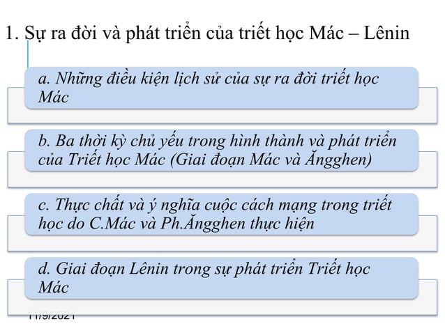 Chuong I Triet hoc.pptx