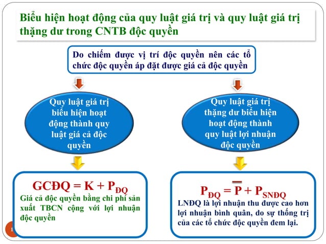 Chuong IV. KTCT.ppt