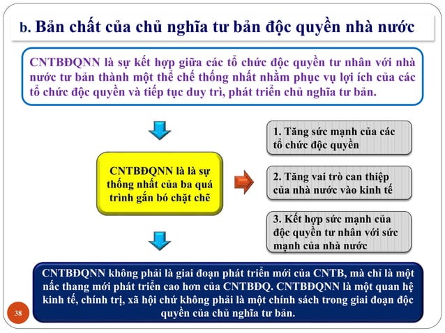 Chuong IV. KTCT.ppt