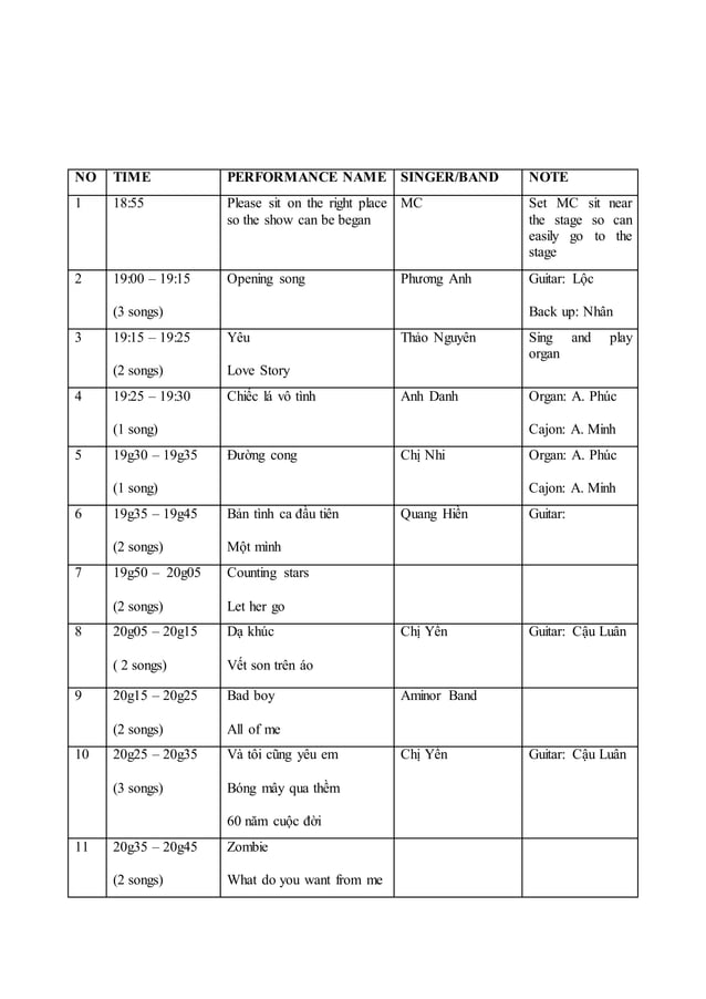 Mini Show Performance Docx