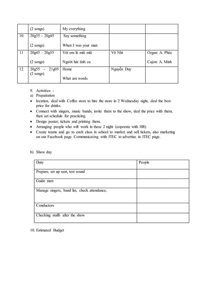 Mini Show Performance Docx