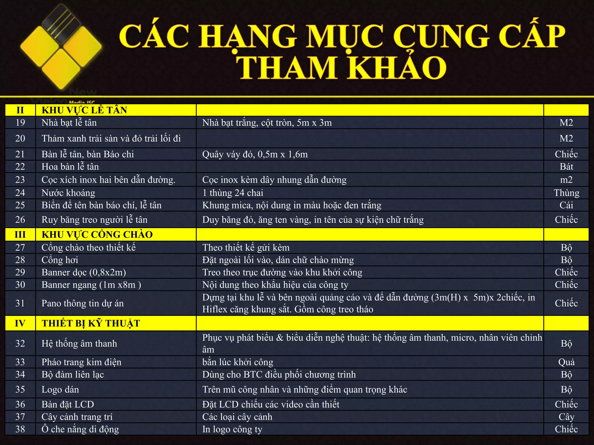 Chuong trinh khanh thanh mau | PPT