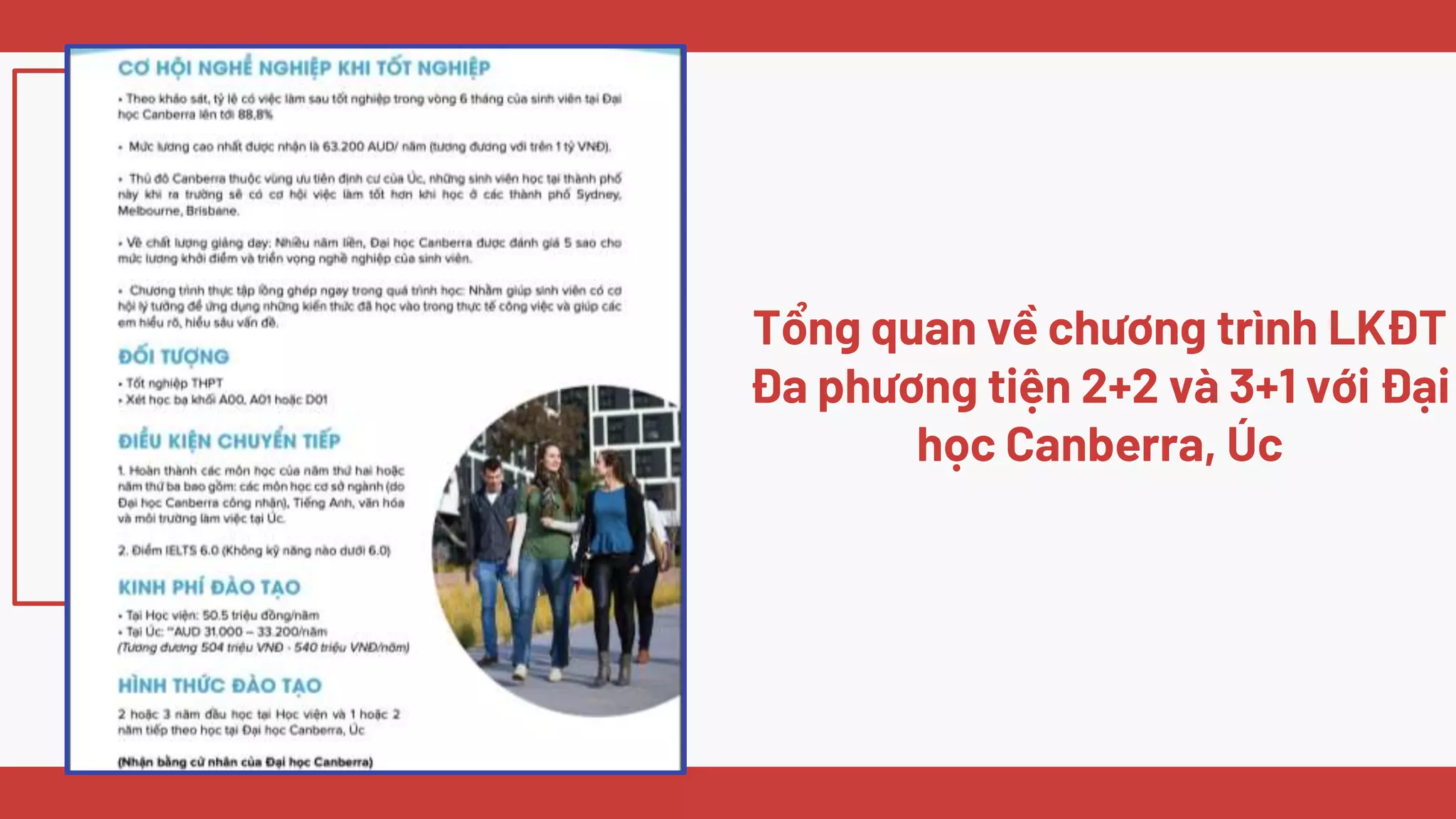 Chương trình LKĐT với Đại học Canberra.pptx