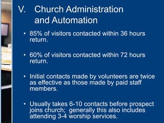 Church administration | PPT