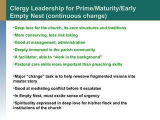 Church Transformation and Leadership | PPT