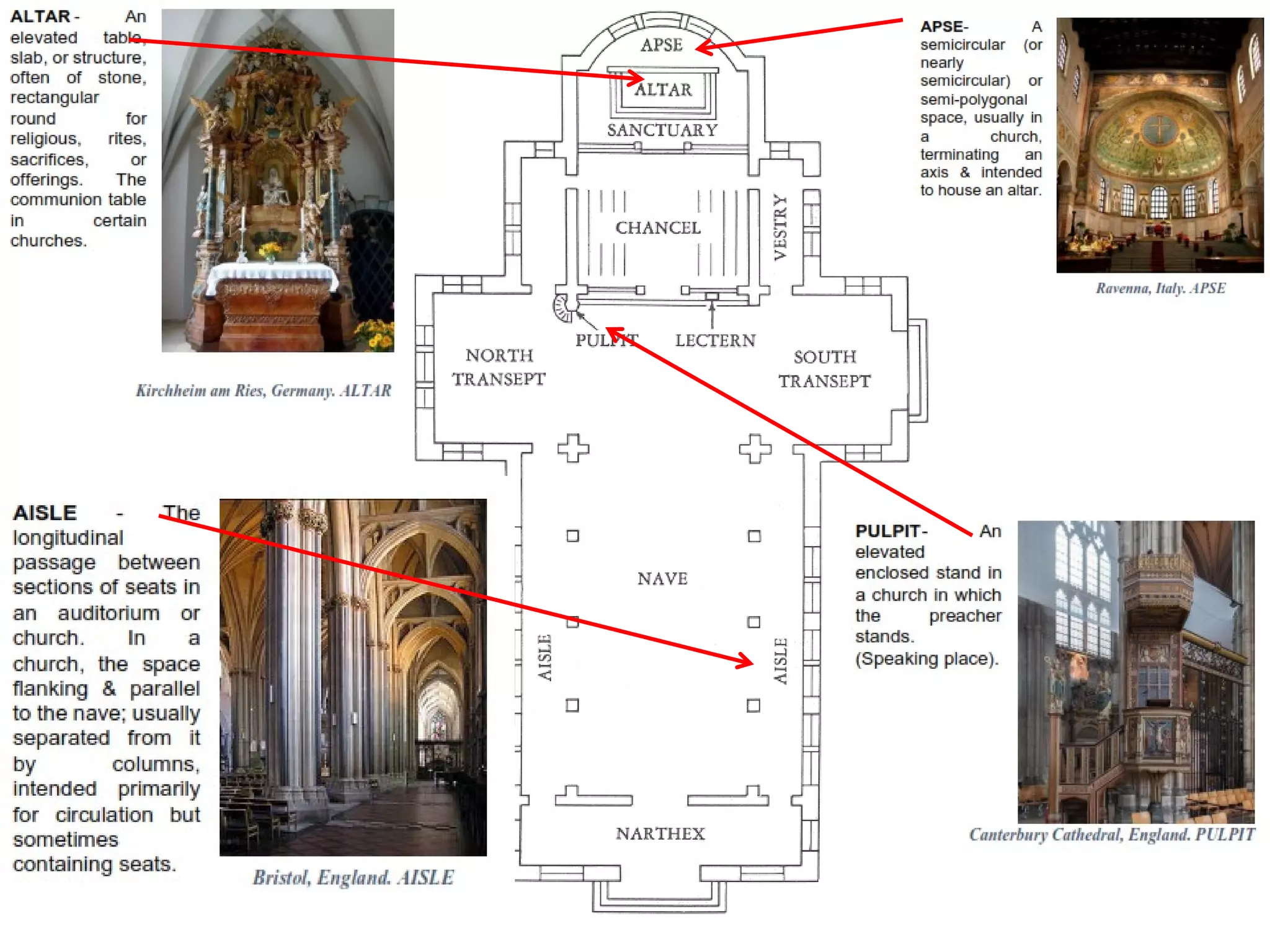 Church_Architecture.pdf