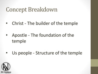 Church as Temple of God | PPTX
