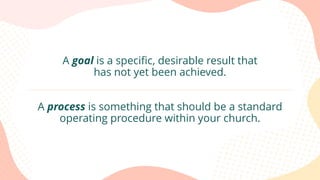 Ministry Goals: Defining Your Purpose [Church Communications Strategy ...