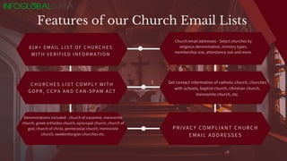 How can you benefit from using InfoGlobalData List of church Email ...