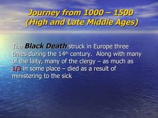 Church history 1000 1500 | PPT