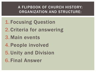 Church history Introduction | PPTX