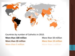 Church history modern | PPTX | Christianity | Religion & Spirituality