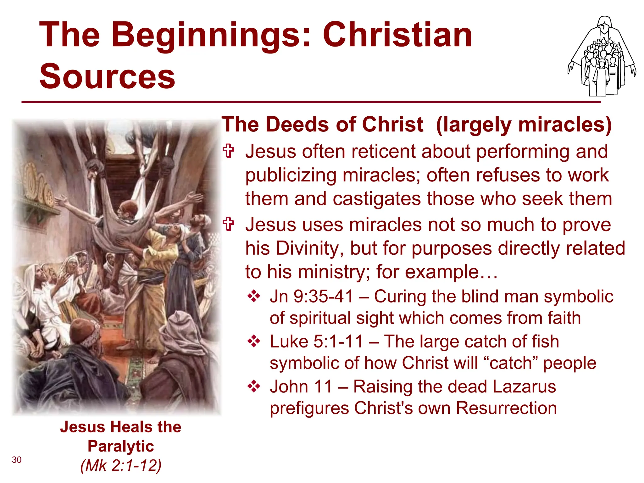 Church history part of the people's salvation 12345%.ppt