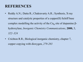 Dopamine beta hydroxylase | PPTX