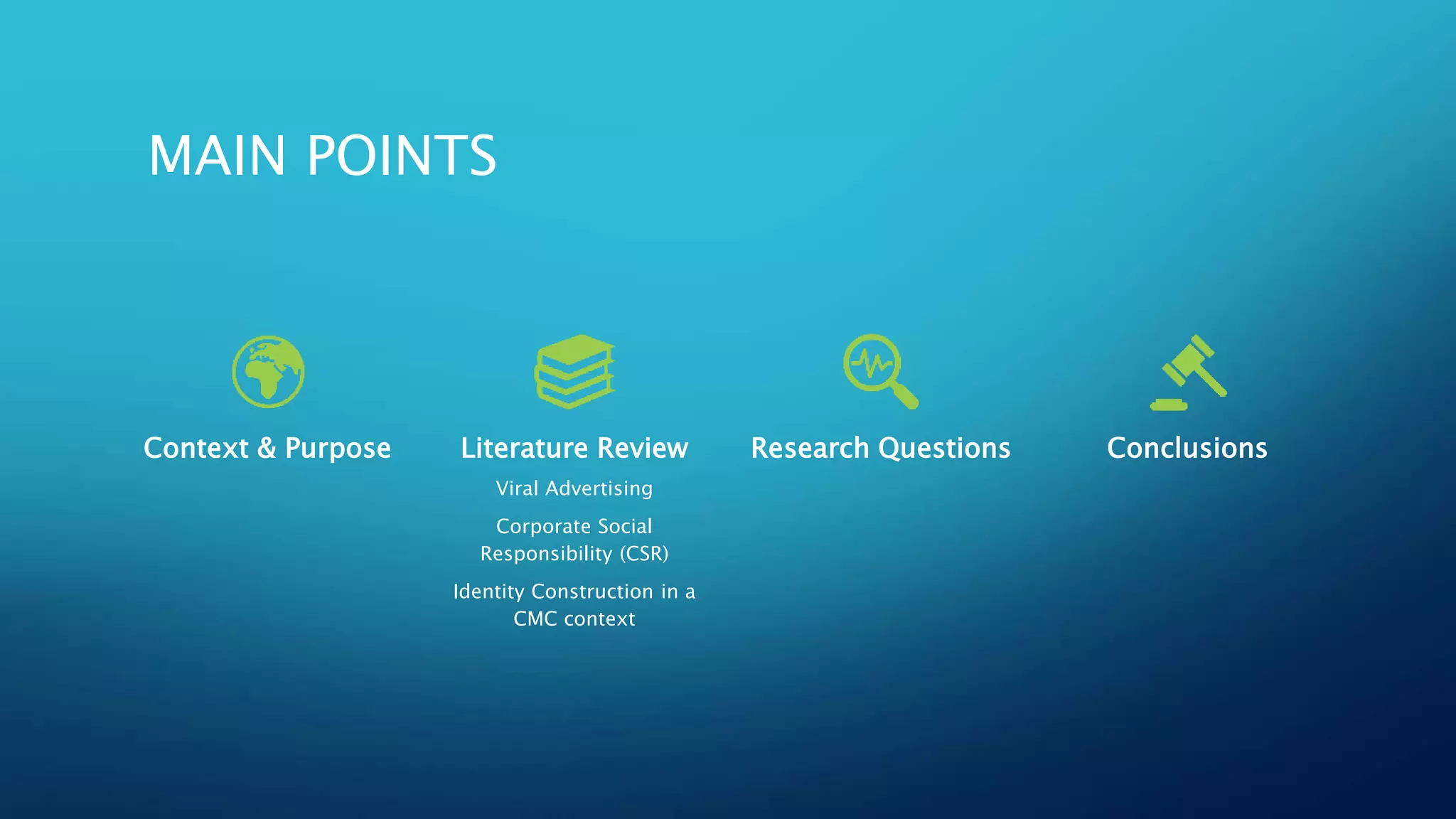 CMC Final Presentation: Going Viral | PPTX
