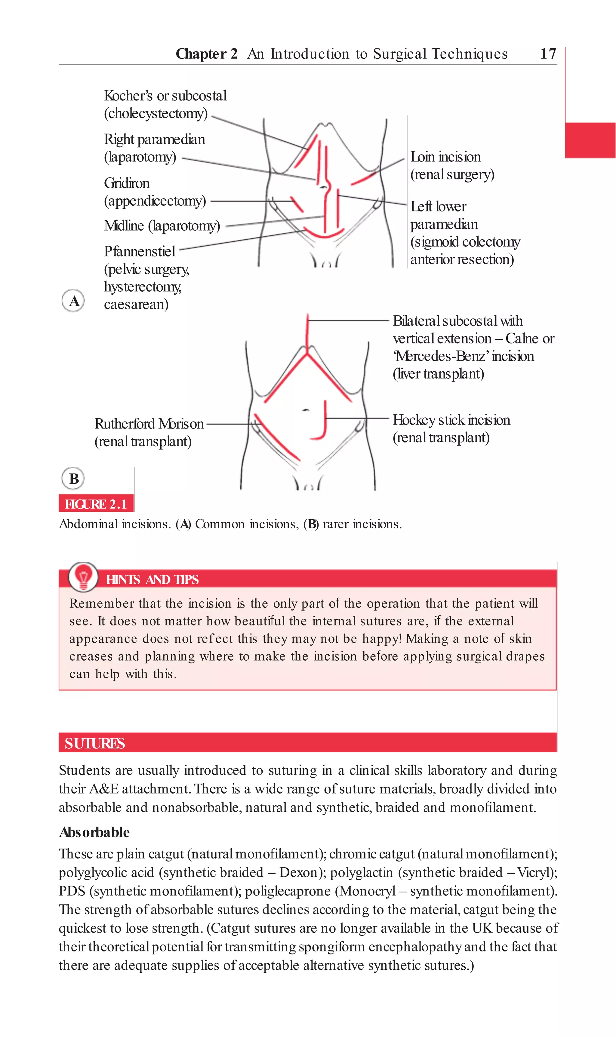 Churchill’s Pocketbooks Surgery – 5th Edition | PDF