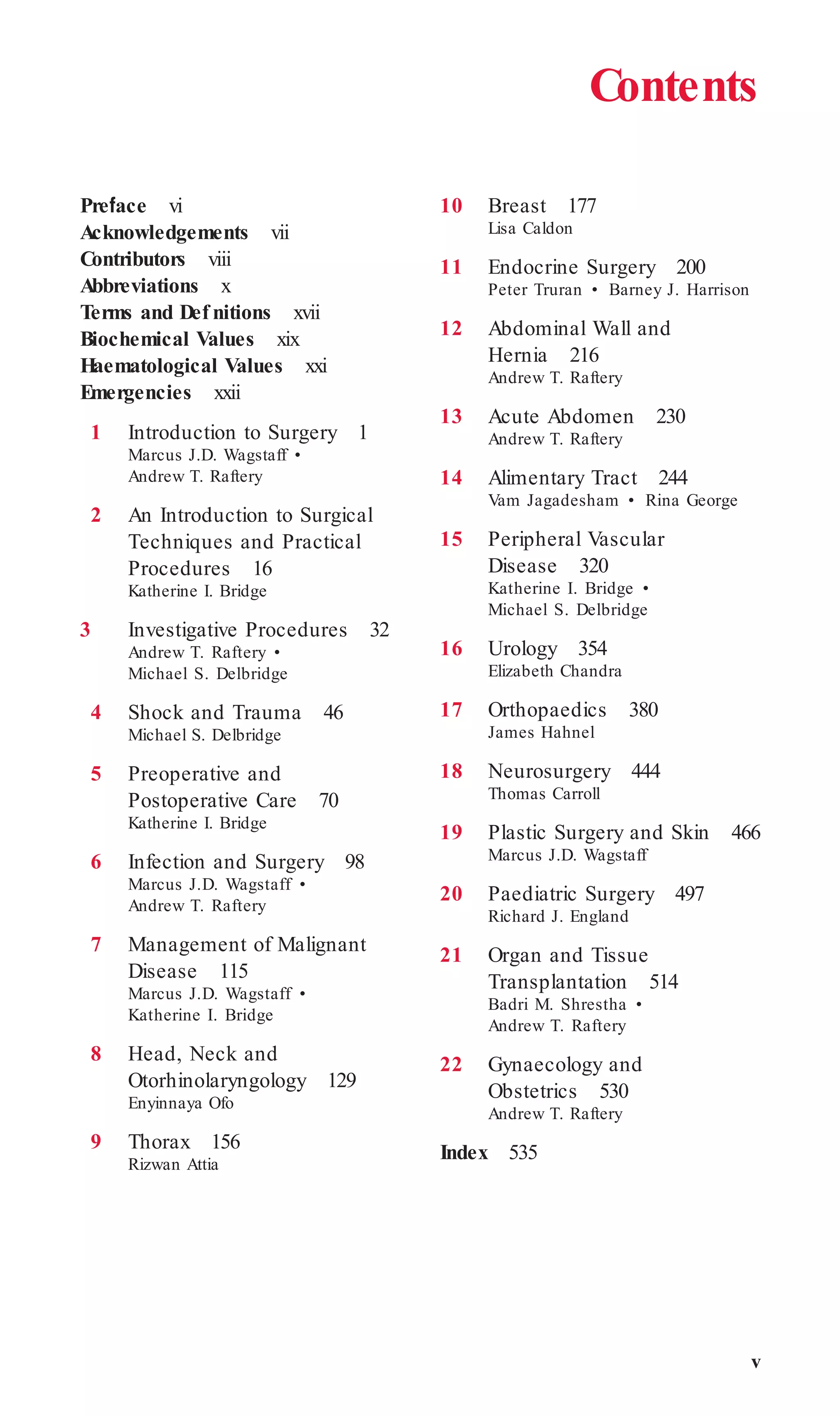 Churchill’s Pocketbooks Surgery – 5th Edition | PDF