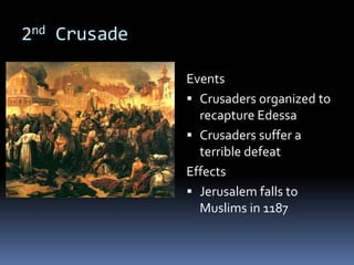 Church in the Middle Ages | PPTX