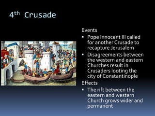 Church in the Middle Ages | PPTX