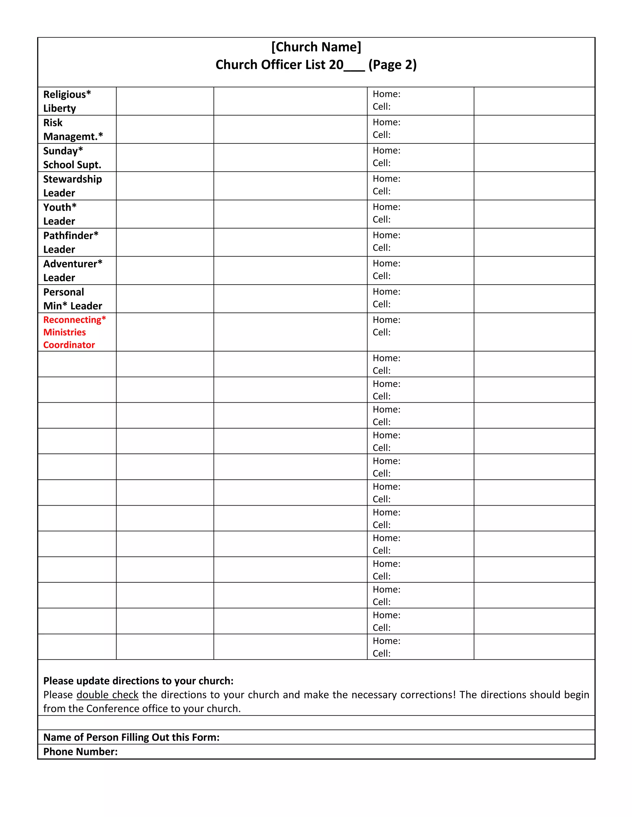 Church officerslist | PDF