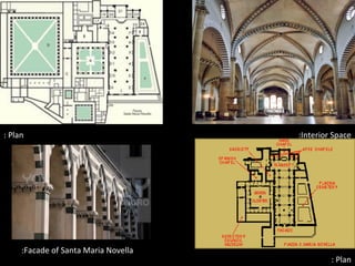 Santa Maria Novella Plan