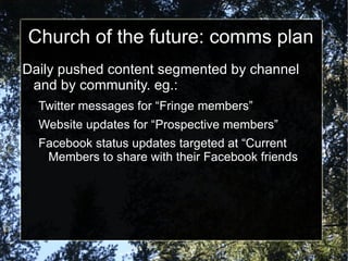 Church of the future | ODP
