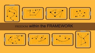 Turning Customers Into Fans: Church’s New Social Media Playbook | PPT