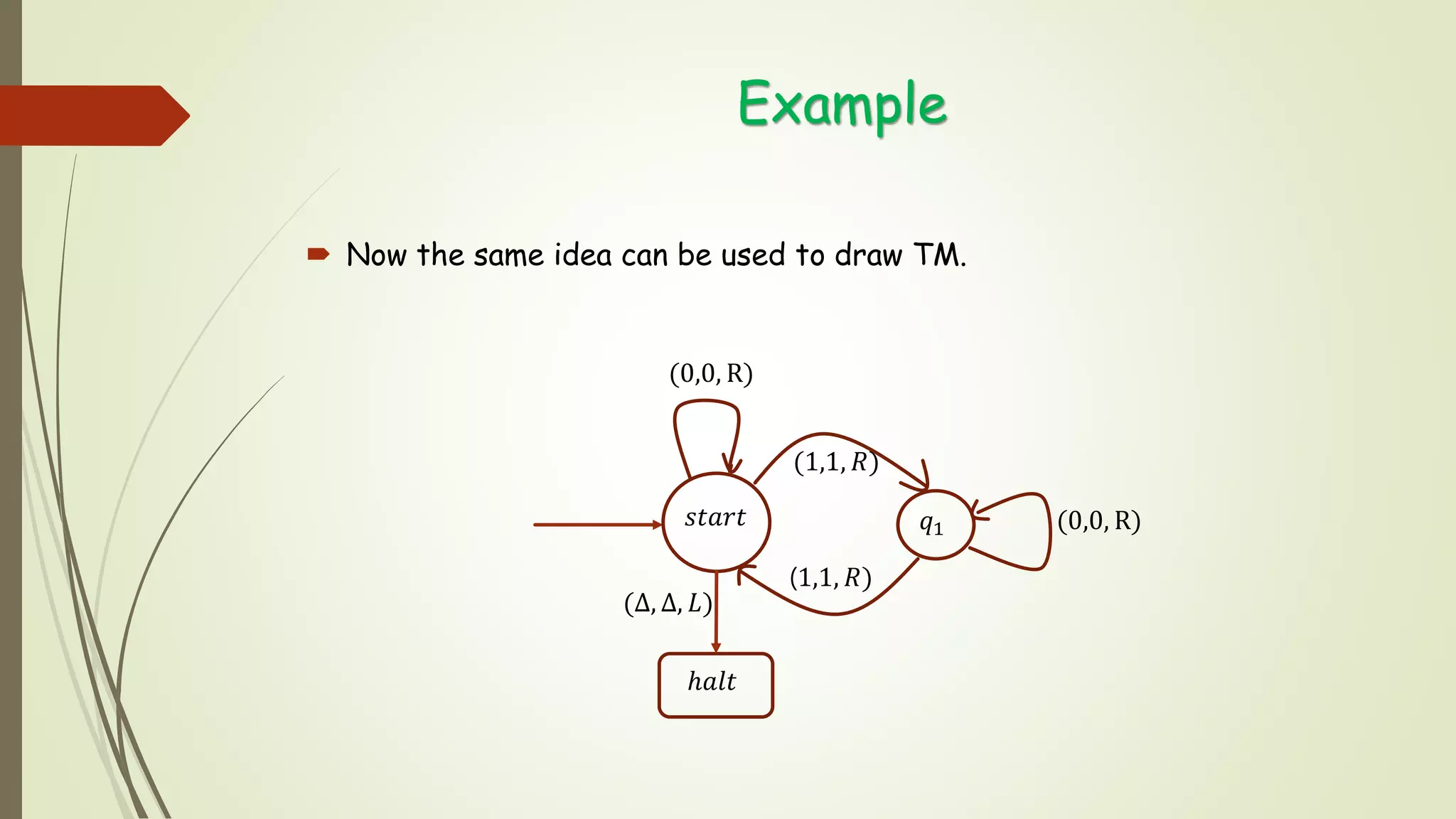 Church Turing Thesis | PPTX