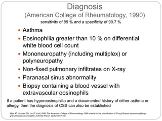 Churg-Strauss Syndrome | PPTX