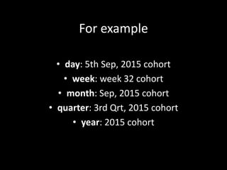Churn - definition and calculations (SIMPLE EXPLANATION) | PPTX