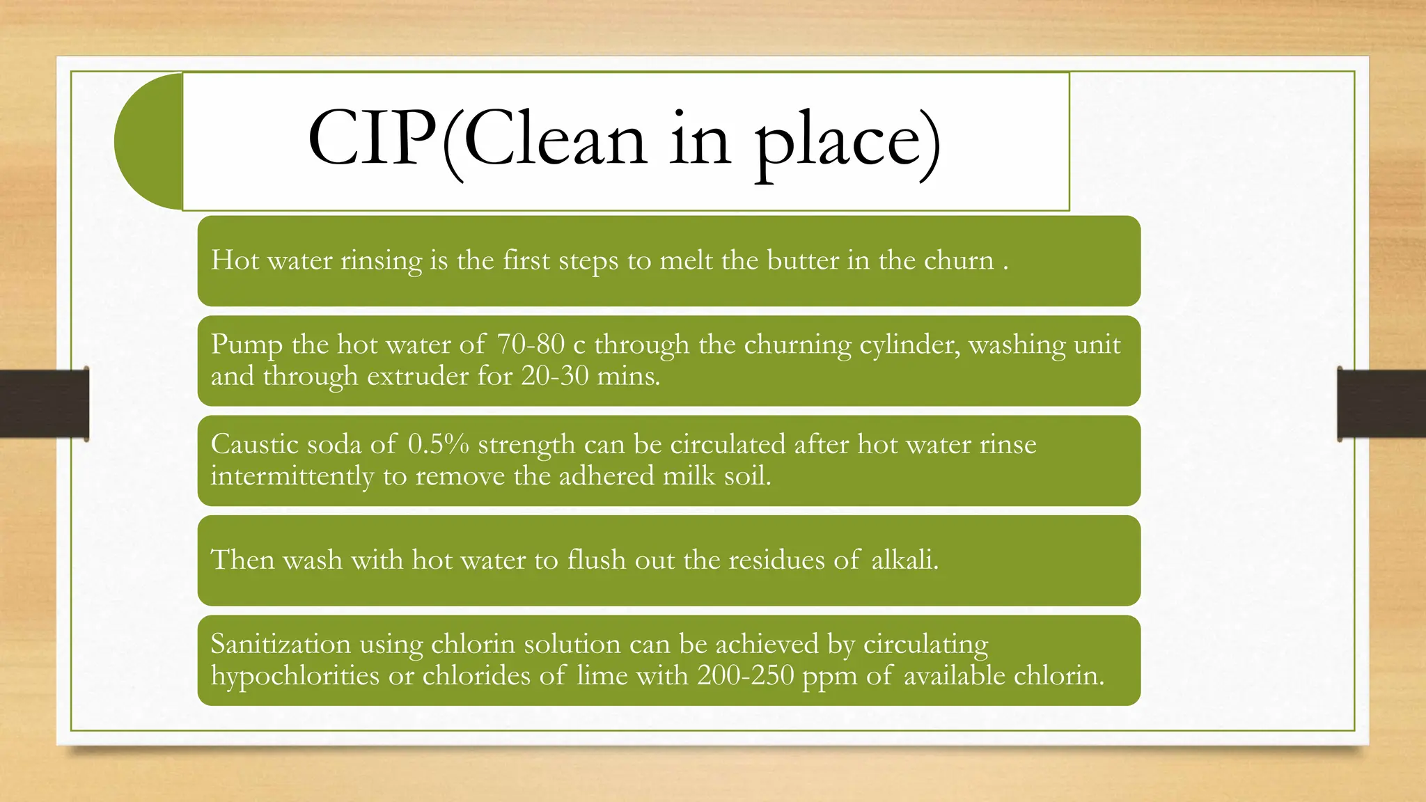 Churning of Butter, Factors affecting . | PPTX
