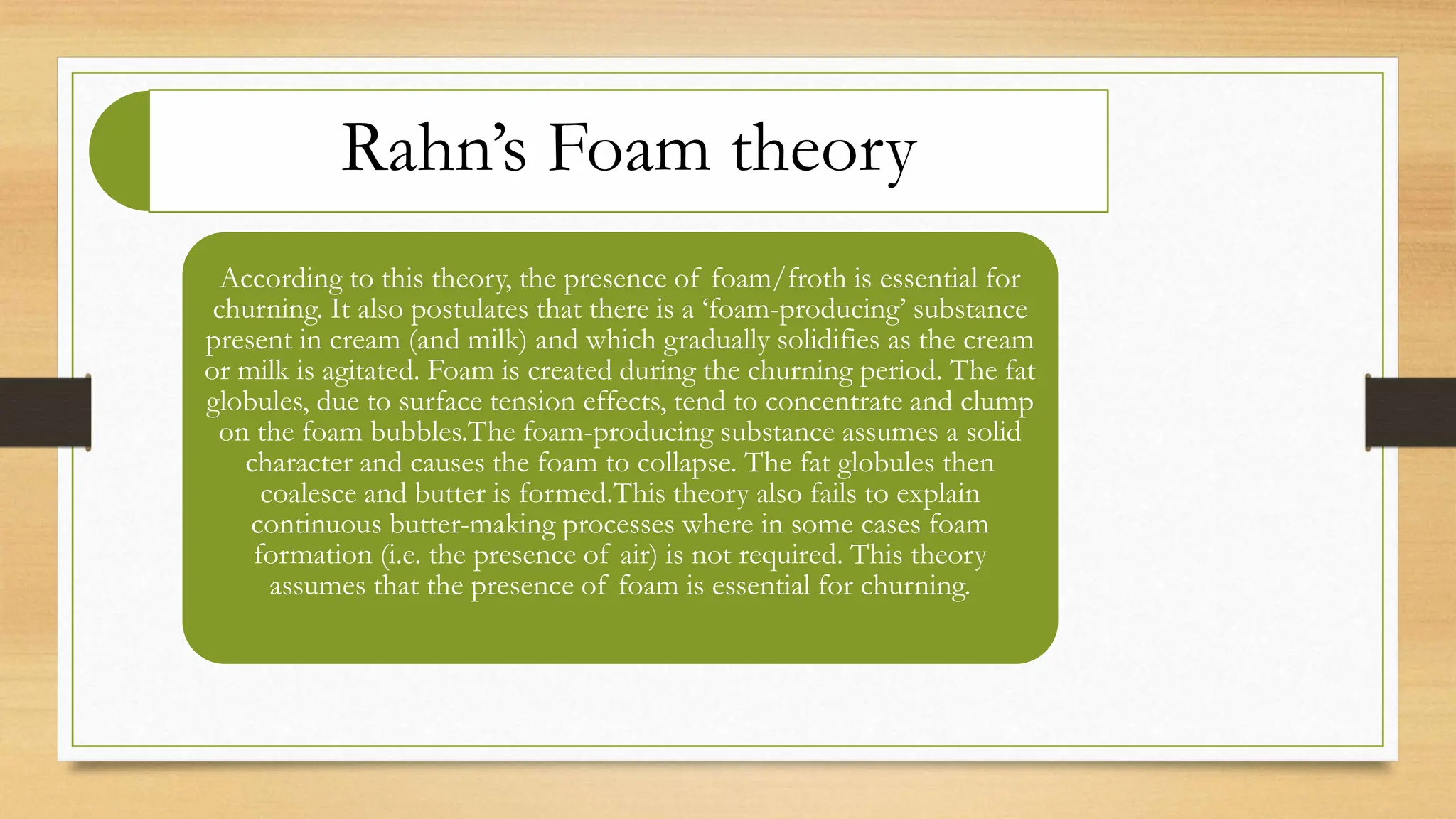 Churning of Butter, Factors affecting . | PPTX
