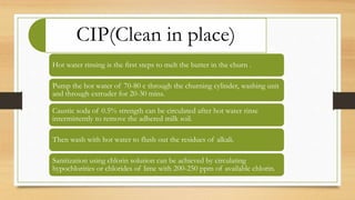 Churning of Butter, Factors affecting . | PPTX