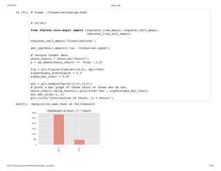 Data Science Salon Miami Example - Churn Rate Predictor | PPT