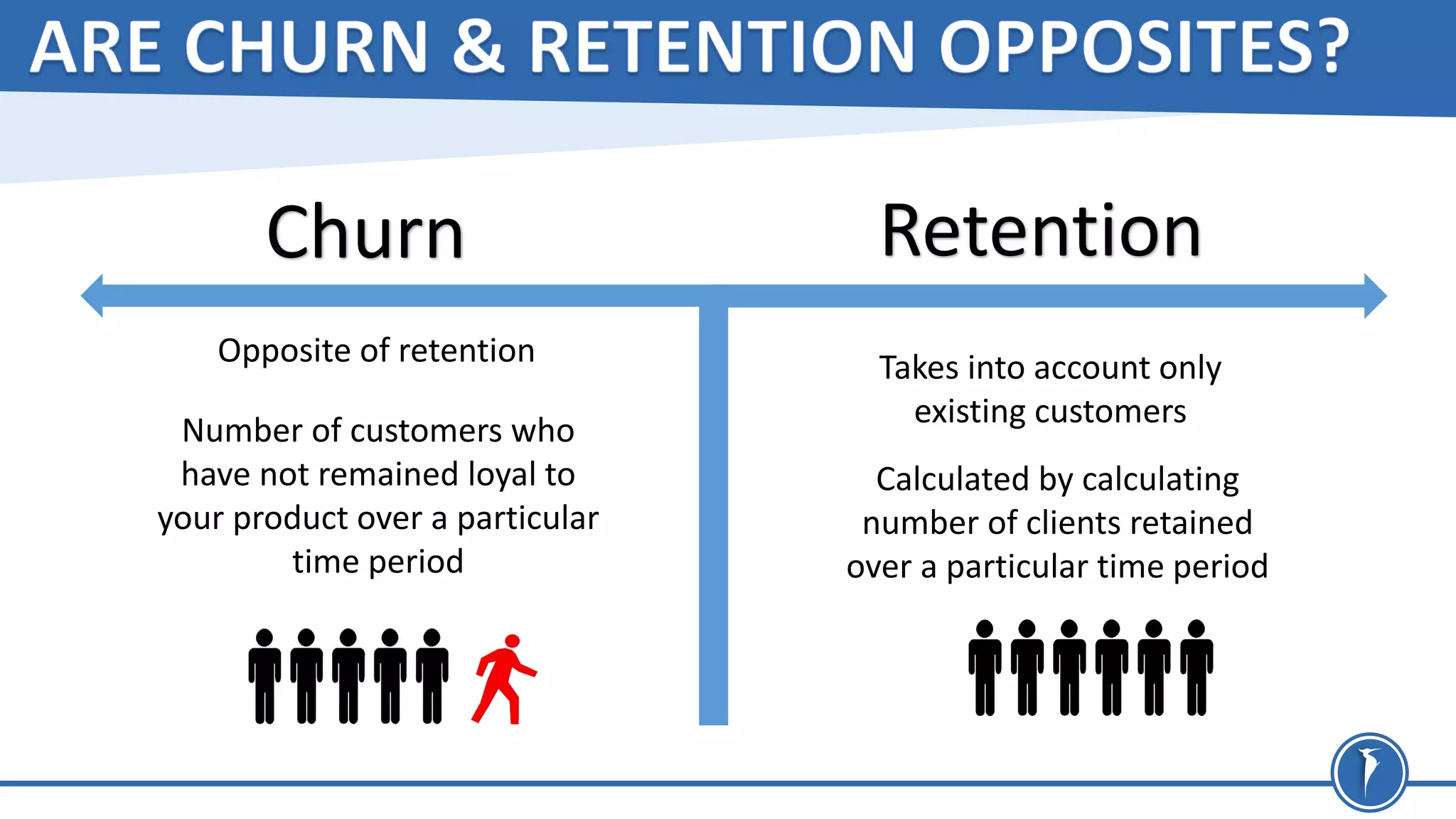 The Types of Churn, and the Right Way to Calculate Them | PDF