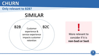 The Types of Churn, and the Right Way to Calculate Them | PDF