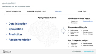 Harnessing Data to Reduce User Churn | PPTX